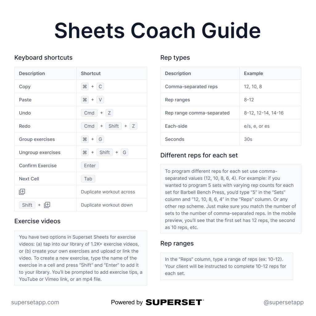 How To Use Superset Sheets The Spreadsheet To Fitness App Generator Superset Blog