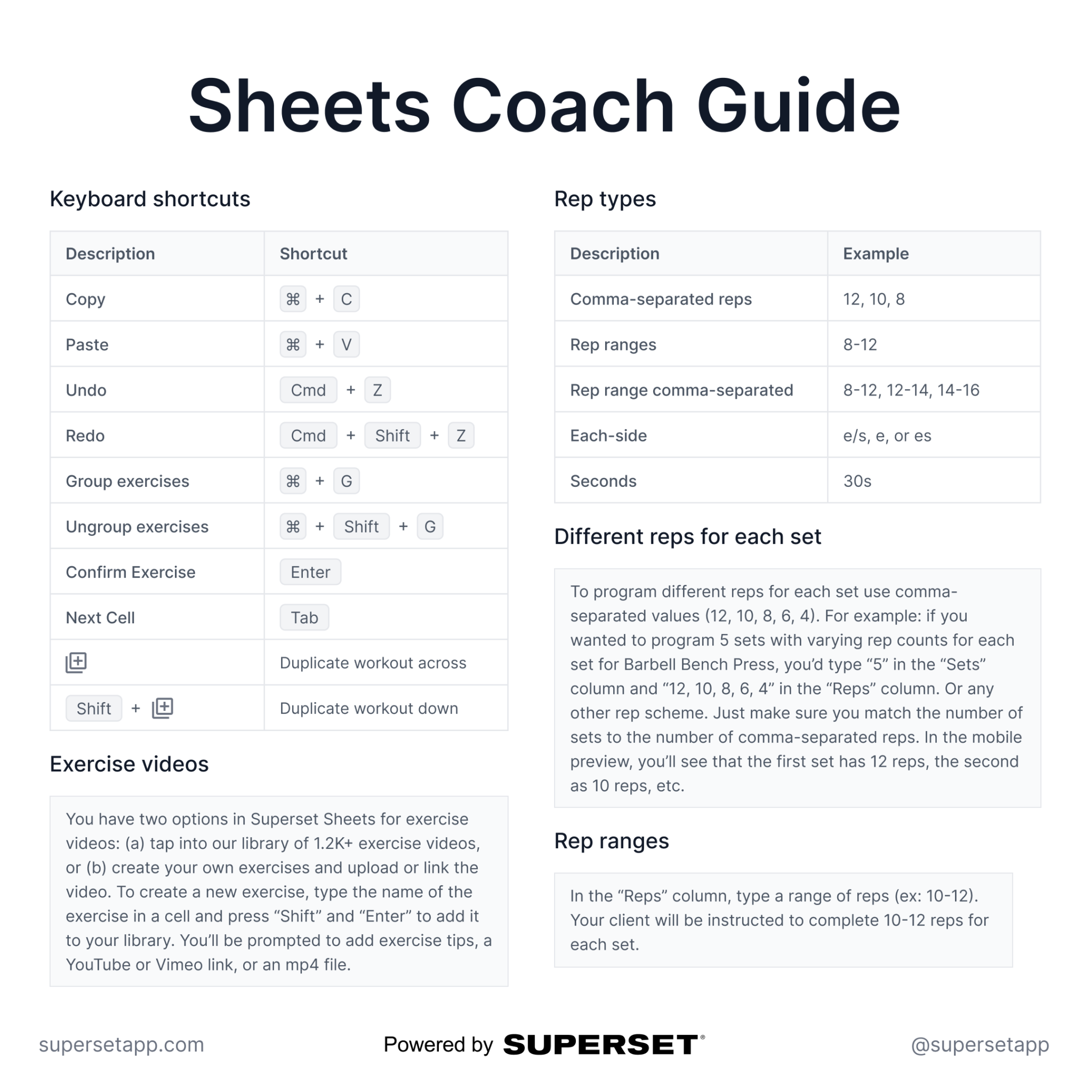 How to Use Superset Sheets, The Spreadsheet to Fitness App Generator ...