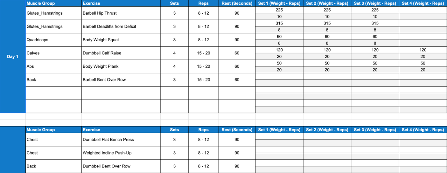 Best Google Sheets Workout Templates for Personal Trainers - Superset Blog