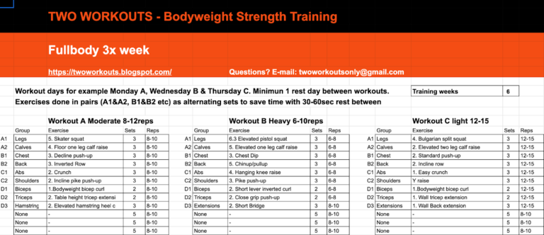 Best Google Sheets Workout Templates for Personal Trainers - Superset Blog